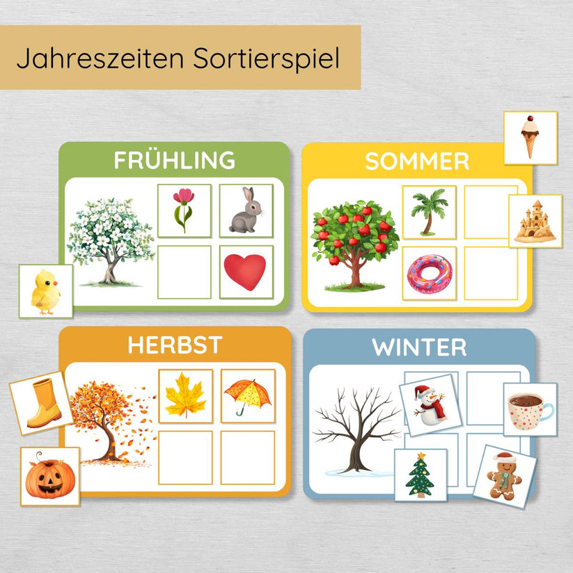 Jahreszeiten Bundle für Kinder: Jahreszeiten & Monate kennenlernen ...