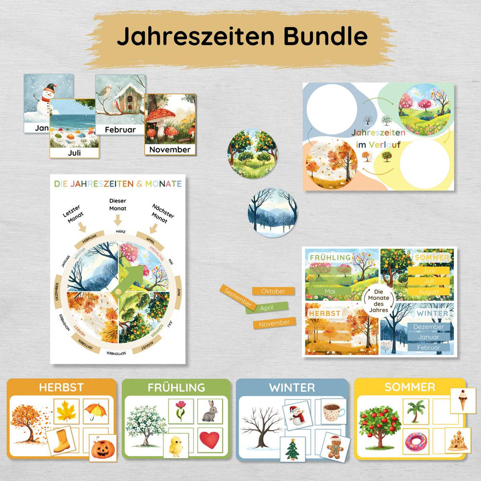 Jahreszeiten Bundle für Kinder: Jahreszeiten & Monate kennenlernen ...
