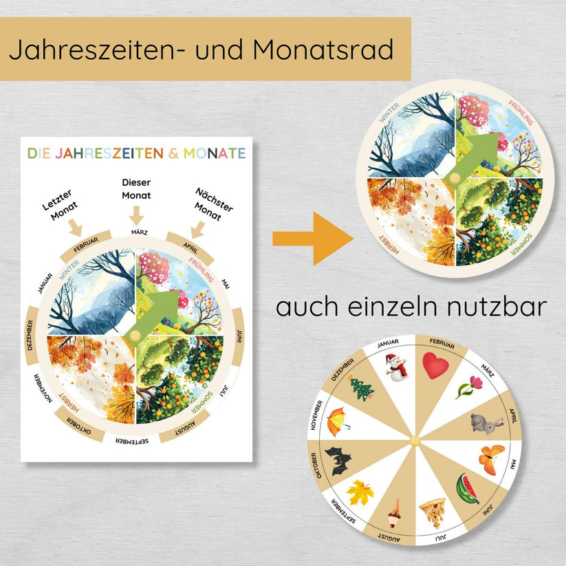 Jahreszeiten Bundle für Kinder: Jahreszeiten & Monate kennenlernen ...