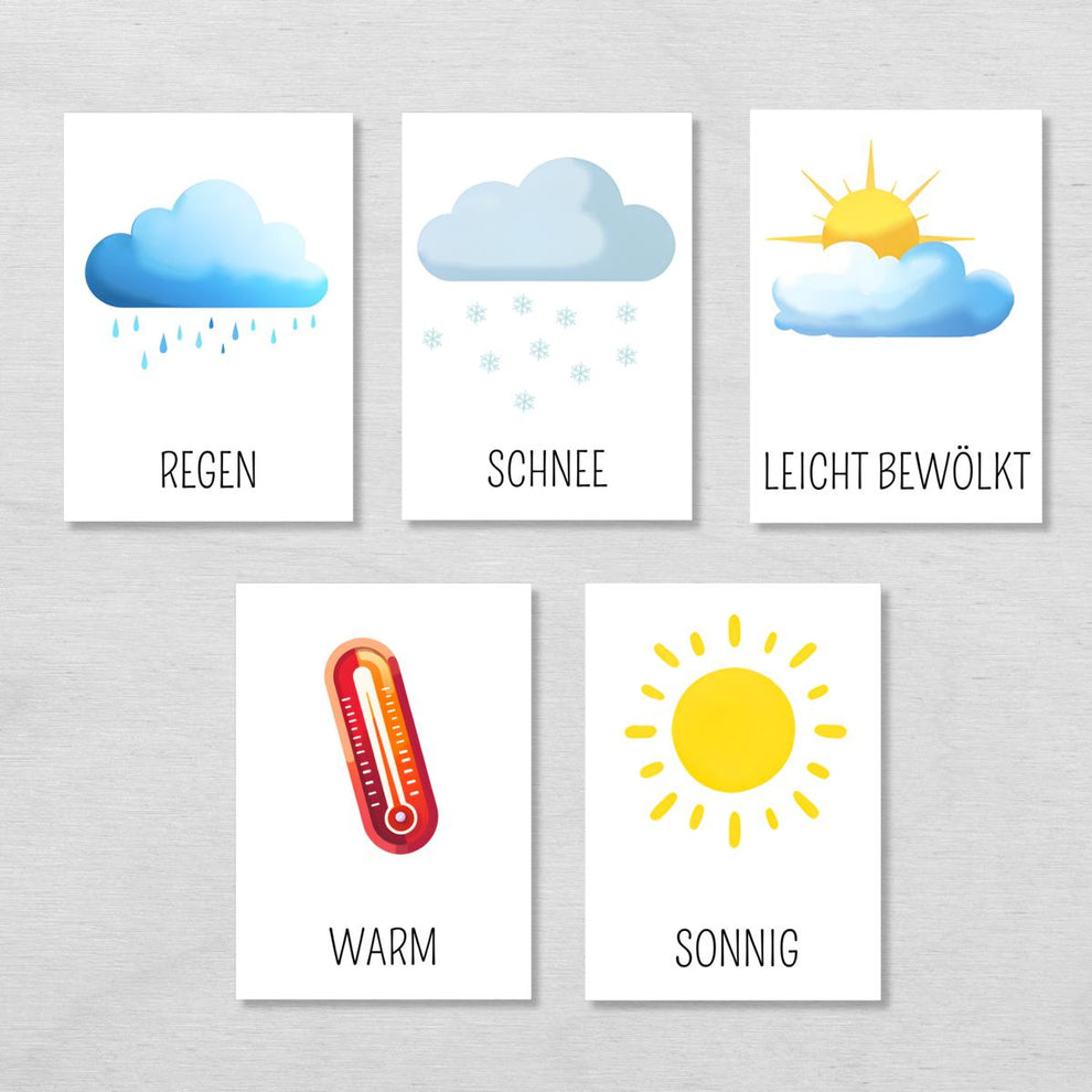 12 Wetter Lernkarten für Kinder – LittleLinchen